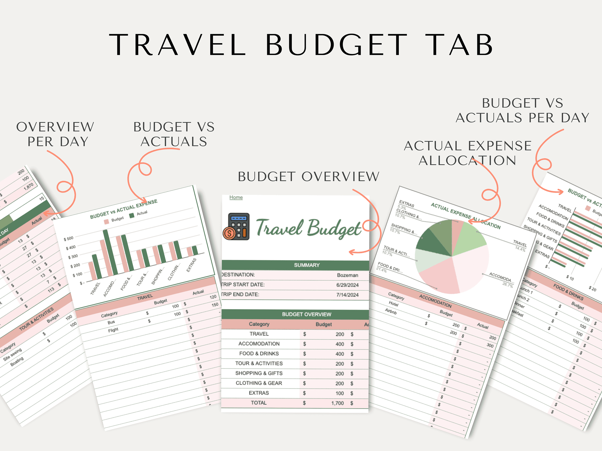 How to Create a Budget-Friendly Travel Plan for Your Next Adventure ...