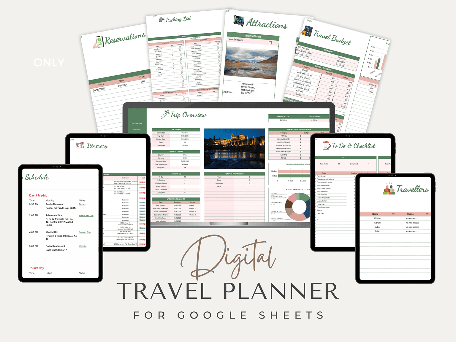 The Ultimate Guide to Using a Travel Itinerary Template in Google ...
